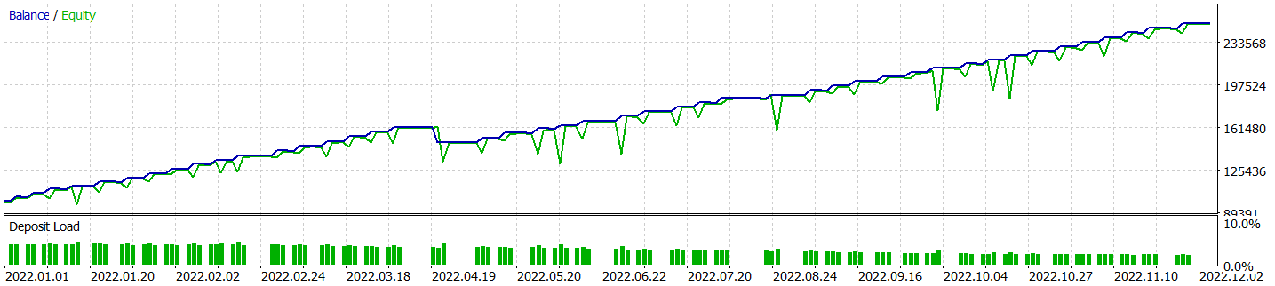 About Us - Acer Holdings